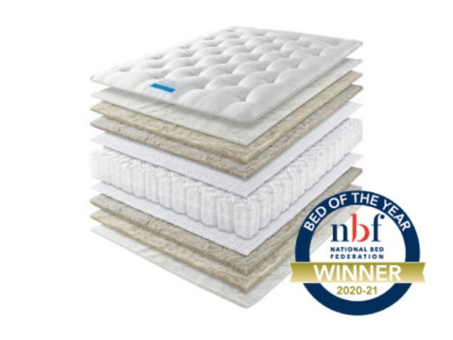 Saso Have One Of The Largest Selections Of Harrison Spinks in The UK.