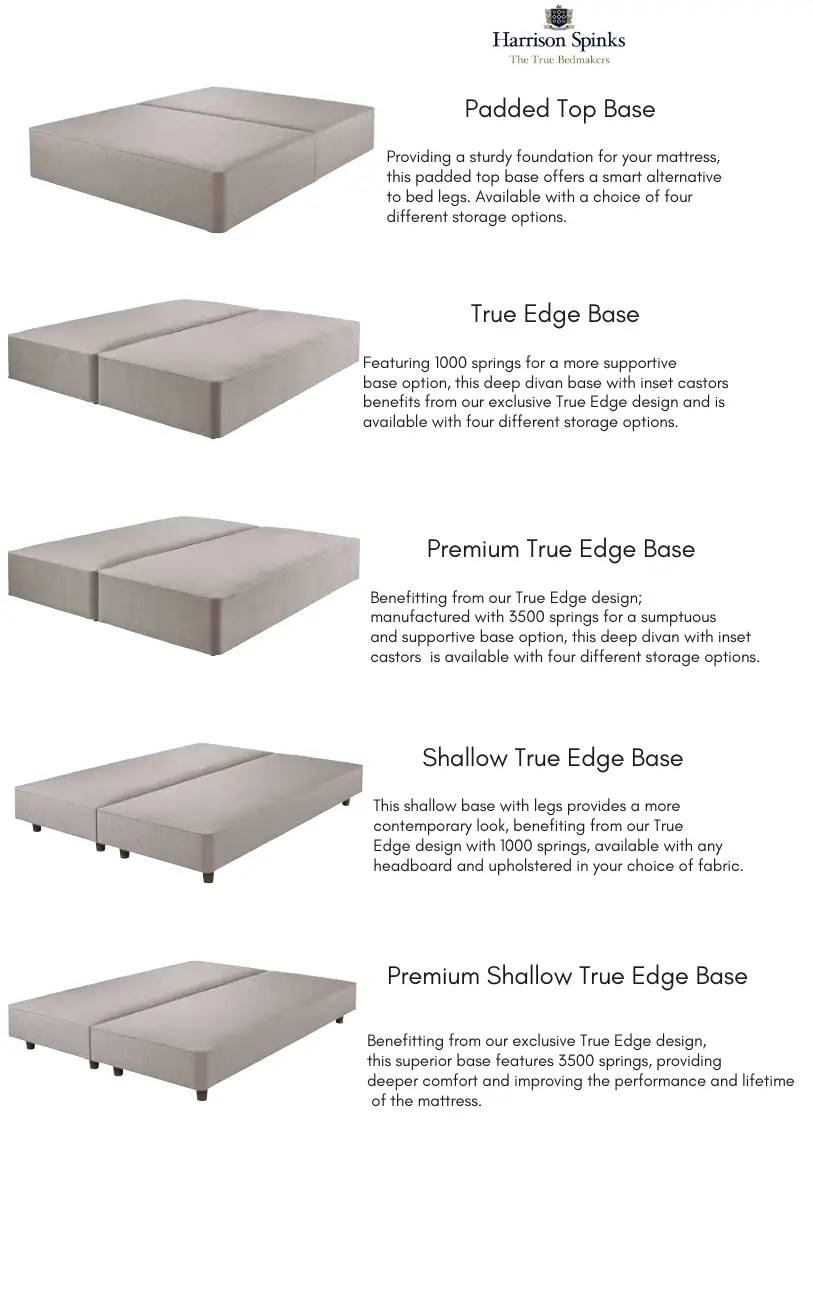 Harrison Spinks Ortho Deluxe 7750 Pocket Divan Bed